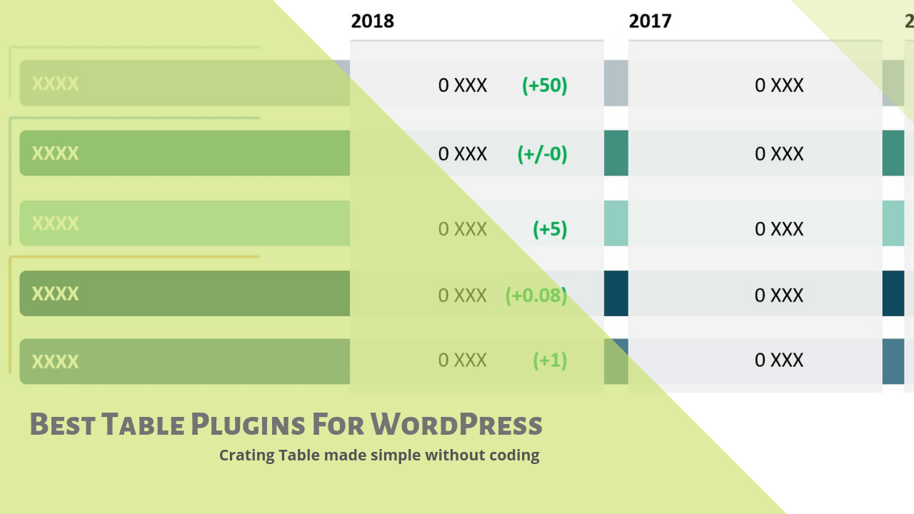 6 Best Table Plugins for WordPress - Self Tested & Compared (2019)